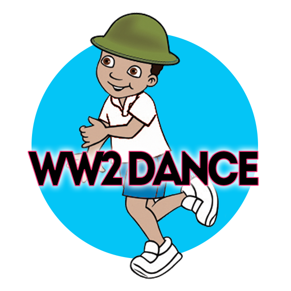 Key Stage 2 (Years 3-4) – Primary PE Planning