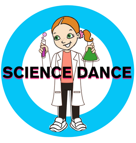 Science Dance – Primary PE Planning